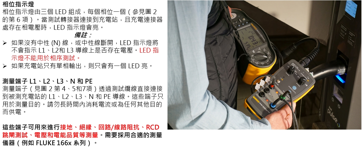 FLUKE FEV300電動車充電樁測試器應用